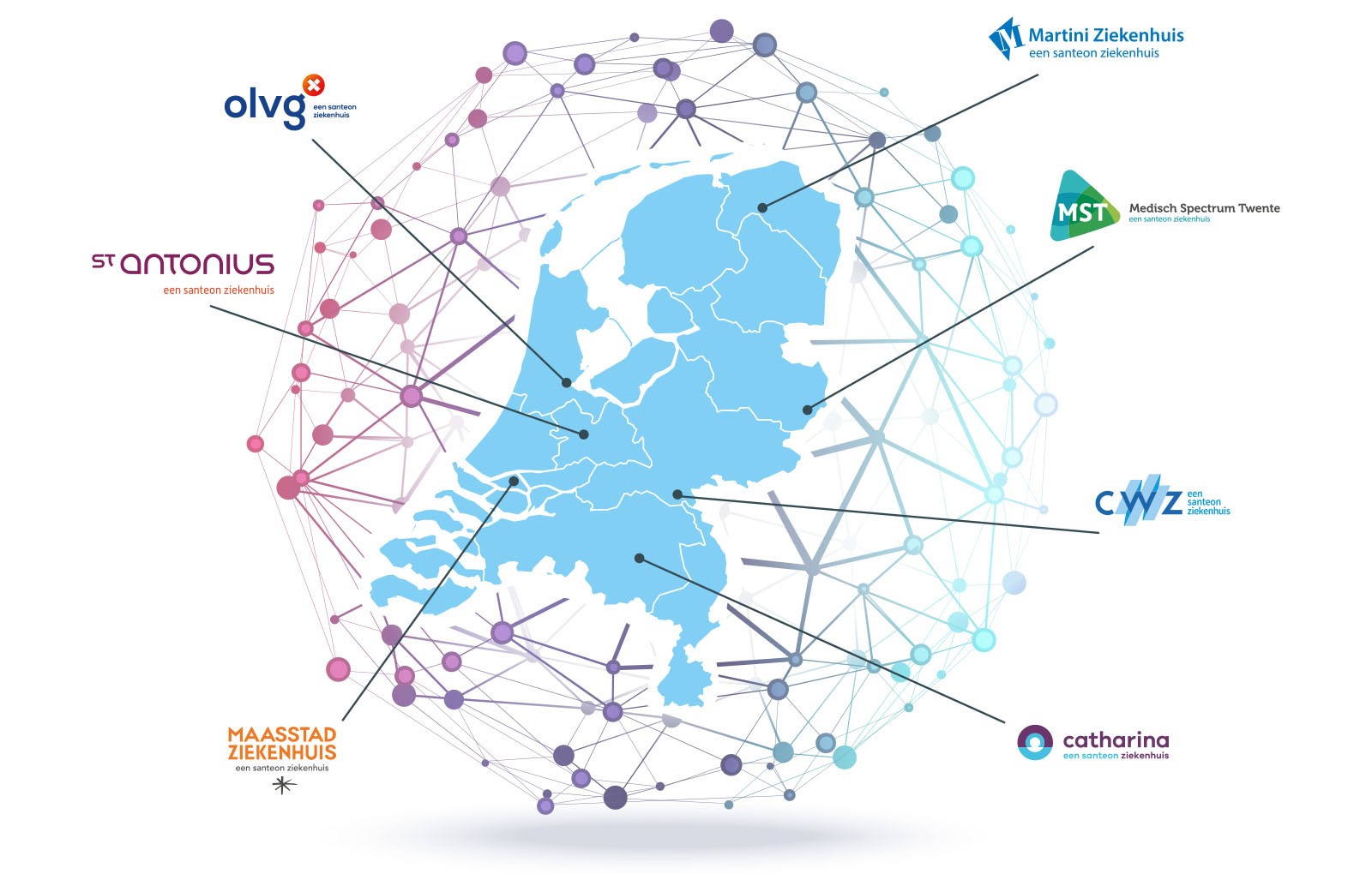 Health Intelligence Platform Santeon - Santeon